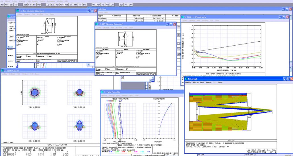 Optical Design – Italian Telescopes